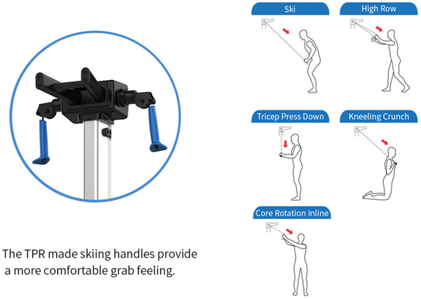 Impulse Pro HSR007 Row & Ski Trainer | FITNESSIMPULSE.EU ein Shop der ...
